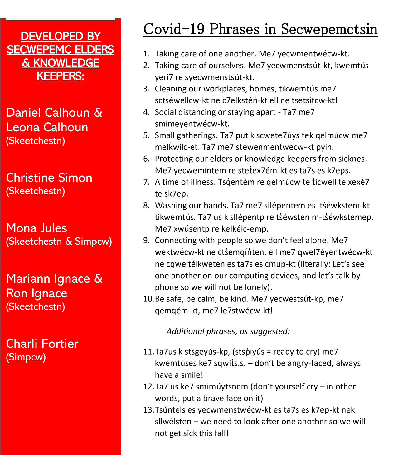 COVID-19: Phrases in Secwepemctsin - Splatsin